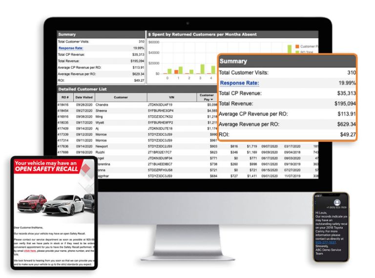 Recall Marketing – Total Customer Connect