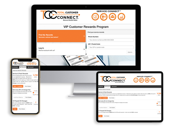Retention+ – Total Customer Connect