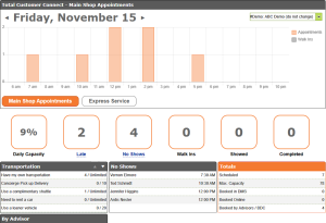 Online Appointment Scheduler – Total Customer Connect